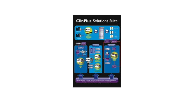 DZS Software Solutions to Preview ClinPlus® Clinical Trial Management ...