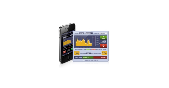 ActForex Integrates Binary Options Into ActTrader Platform - PR.com