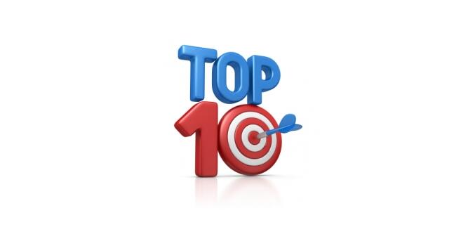 Savingforcollege.com Releases Q2 529 Plan Performance Rankings - PR.com