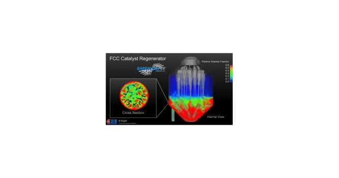 CPFD Software, LLC, Partners with CEI, Inc. to Deliver Interactive CFD ...