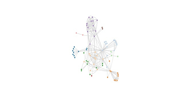 Symplur Announces New Social Media Analytics Product for Healthcare ...