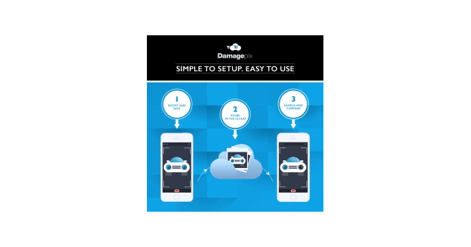 Service Tracking Systems, Inc. Releases Damage Pix, a Comprehensive ...