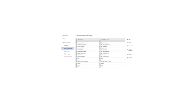 ApexSQL Data Diff 2016 R2 Released - PR.com