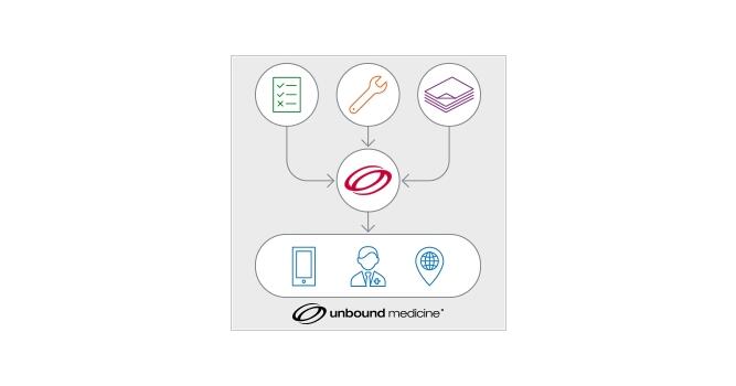 Unbound Medicine and APSA Launch ExPERT CME Platform - PR.com