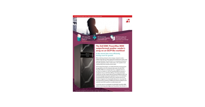 Principled Technologies Publishes Results from Hands-on Testing of the ...