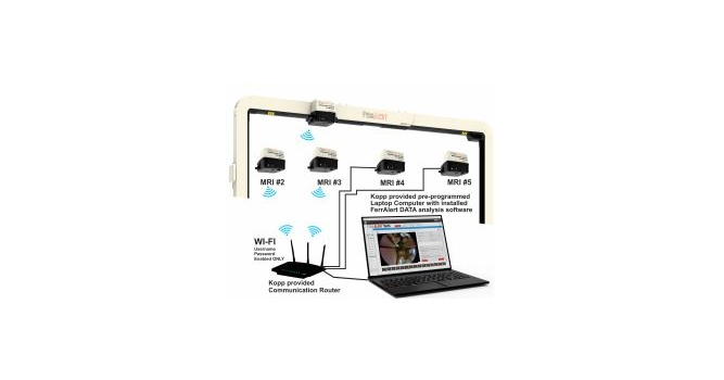 Latest Innovation in MRI Safety to Comply with The Joint Commission ...