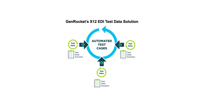 GenRocket Introduces X12 EDI Test Data Solution for Health Care - PR.com