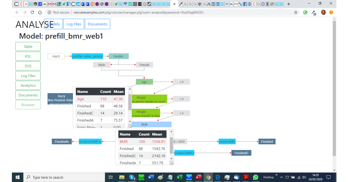 New VisiRule Release with Analytics Component to Gain Insight Into ...