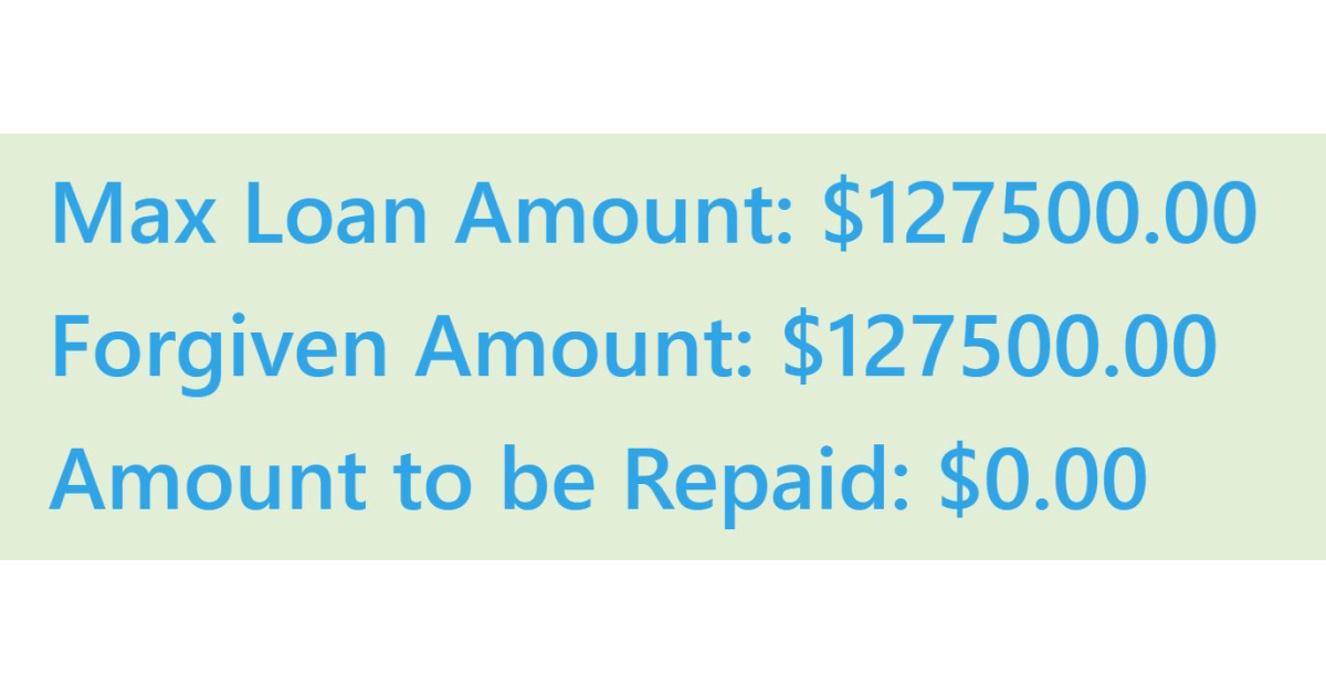 CARES Act Loan Calculator Launched by Spire Law - PR.com