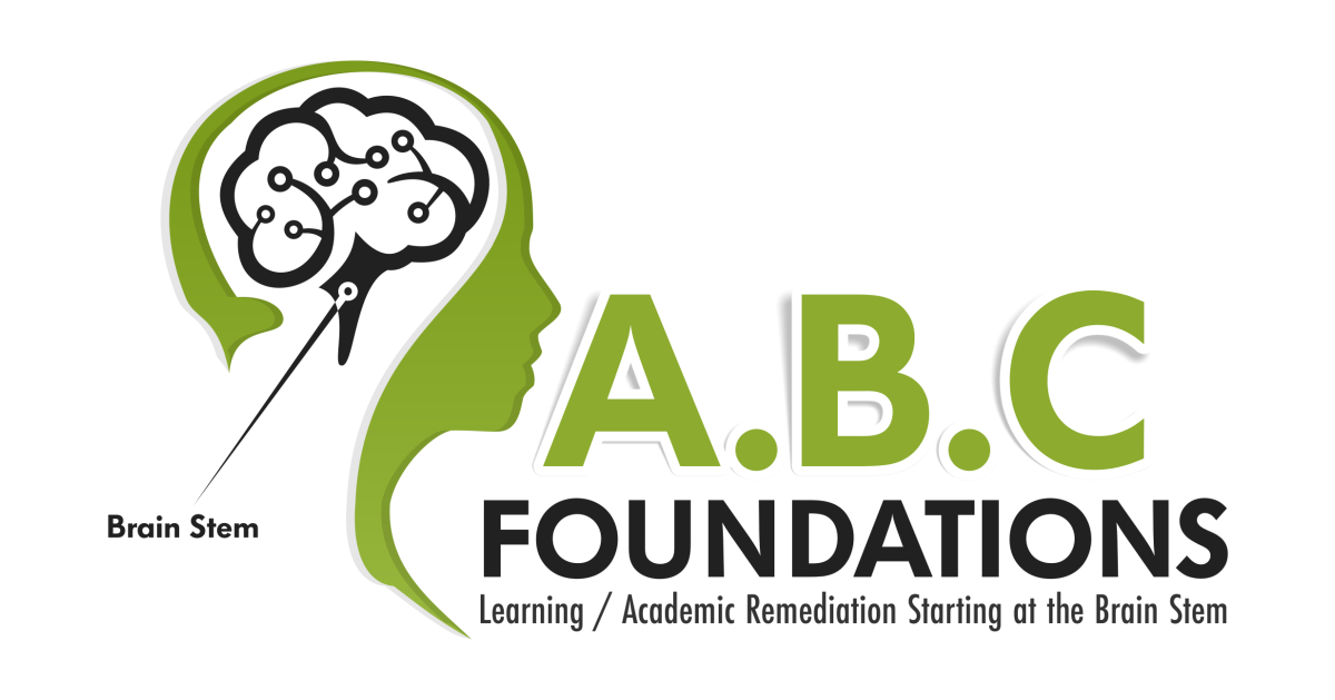 ABC Foundations Offers Drug Free Therapy for Kids with ADHD, ADD ...