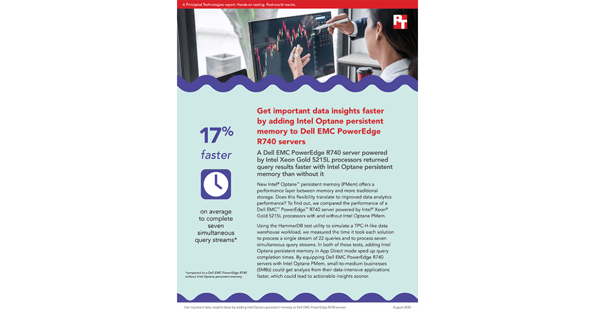 Principled Technologies Releases Study Comparing the Data Analysis ...