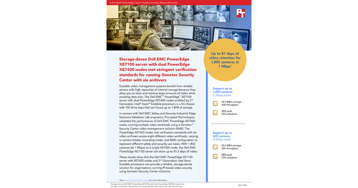 Principled Technologies Releases Study Showing a Dell EMC PowerEdge ...