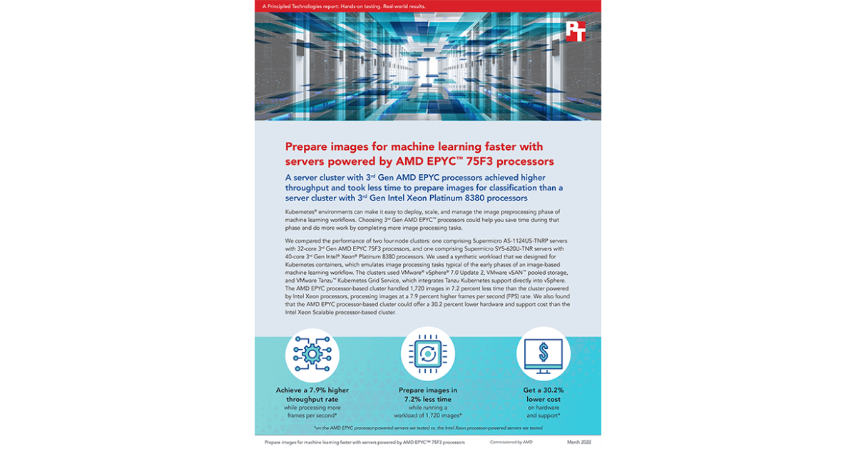 Principled Technologies Publishes New Report Comparing Server ...