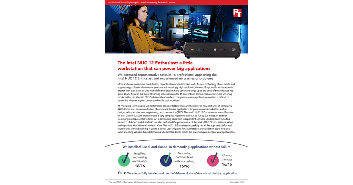 Principled Technologies Study Determines That Intel NUC 12 Enthusiast ...