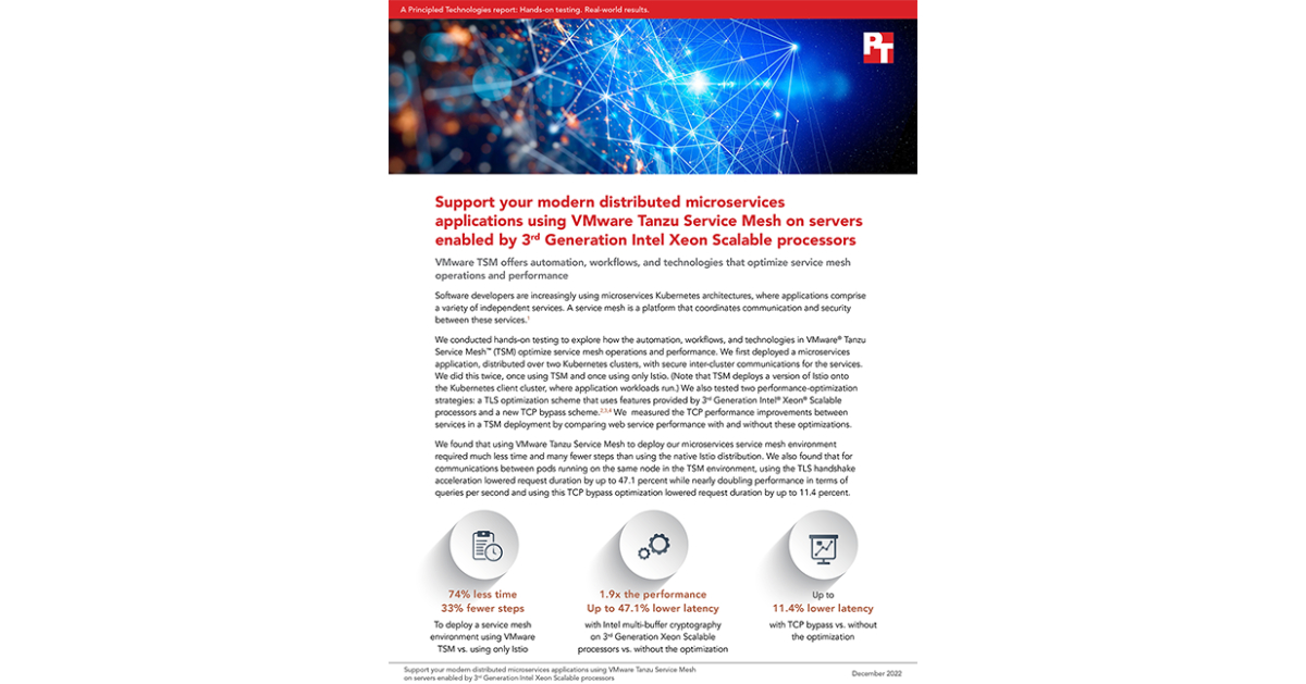 New Study Shows How VMware Tanzu Service Mesh Automation and Workflows Make Service Mesh ...