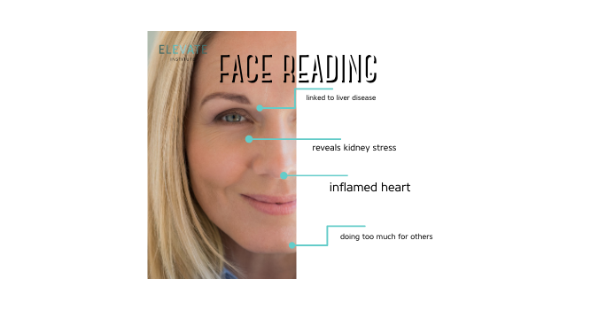 Discover the Hidden Messages in Your Face with Free Chinese Face ...