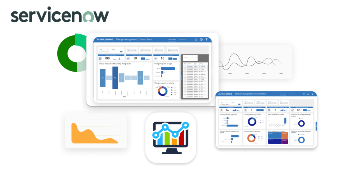 Power BI Connector for ServiceNow Now Features Power BI Dashboard ...
