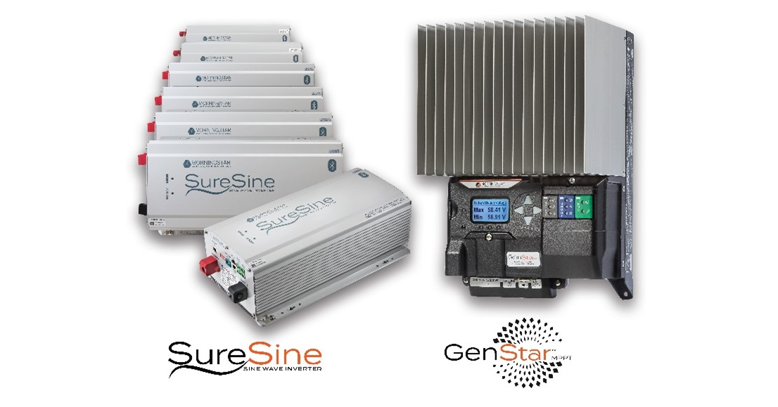 Morningstar Corporation Announces Availability of Its 2 Most ...