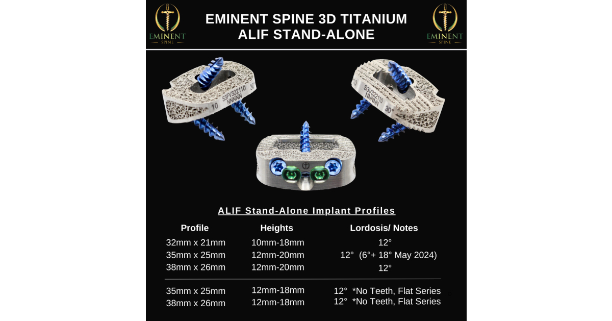 Eminent Spine's 3D Titanium Anterior Lumbar Stand-Alone System Usage Report and Clinical Study ...
