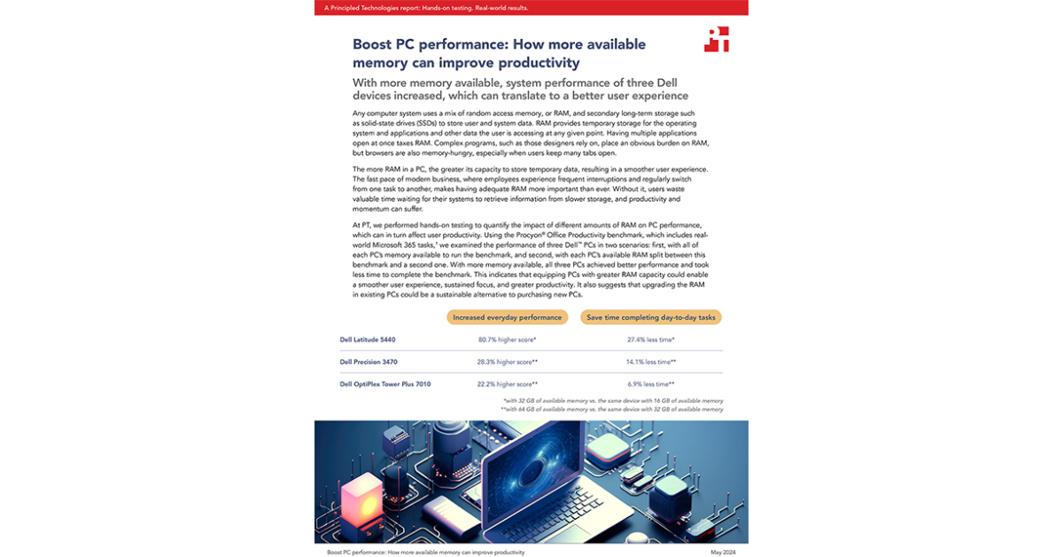 New Principled Technologies Report Demonstrates How More Available ...