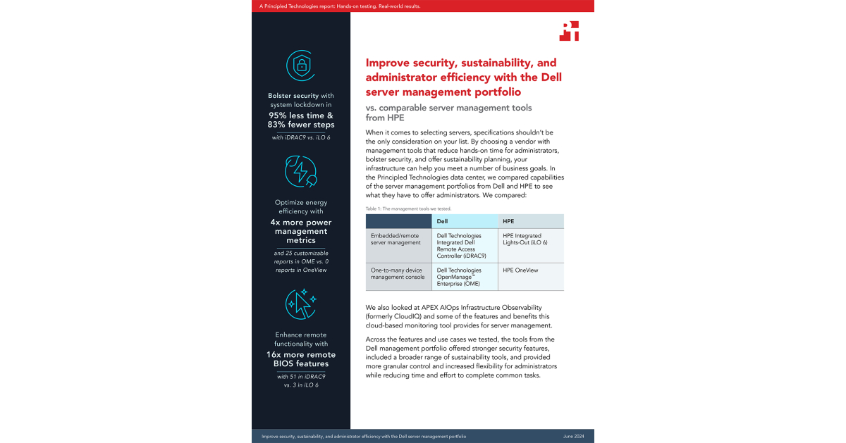 Principled Technologies Releases Study Comparing Dell Server Management ...