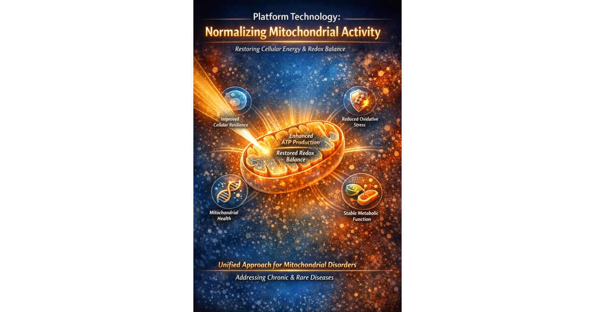 Brain Healing, Inc. Receives FDA Humanitarian Use Device (HUD ...