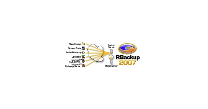 Remote Backup Systems, Inc. Releases Next-Generation of Commercial ...