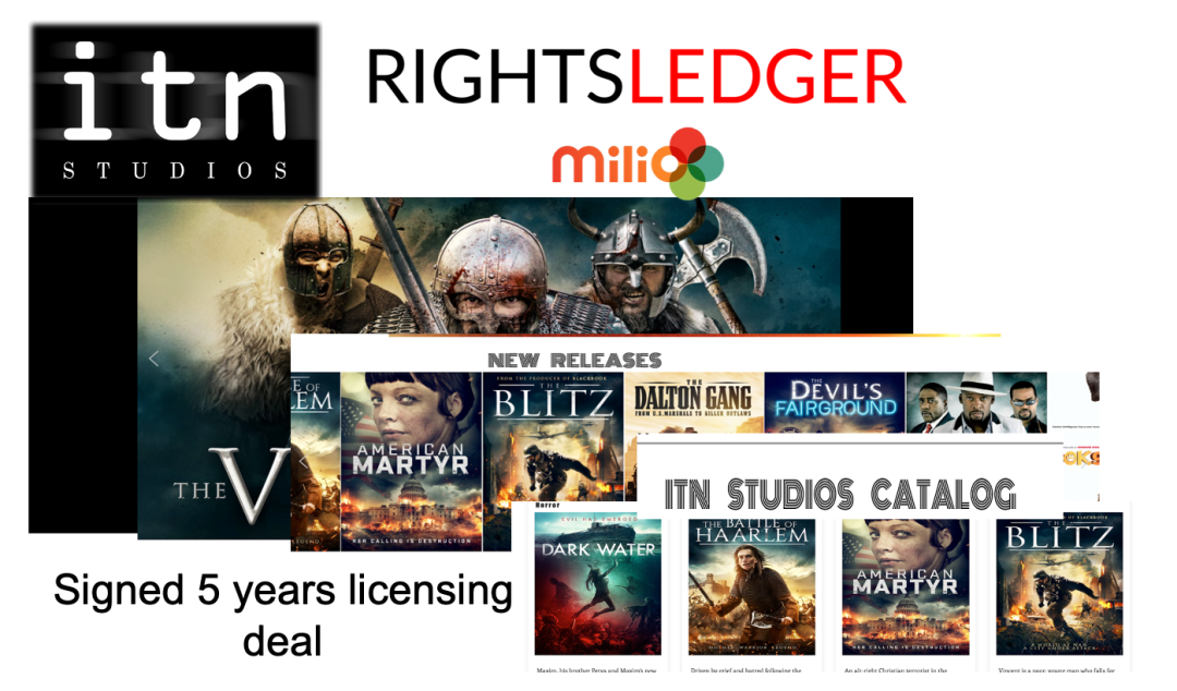 RightsLedger Signs Five-Year Licensing Agreement for ITN Studios’ Films ...