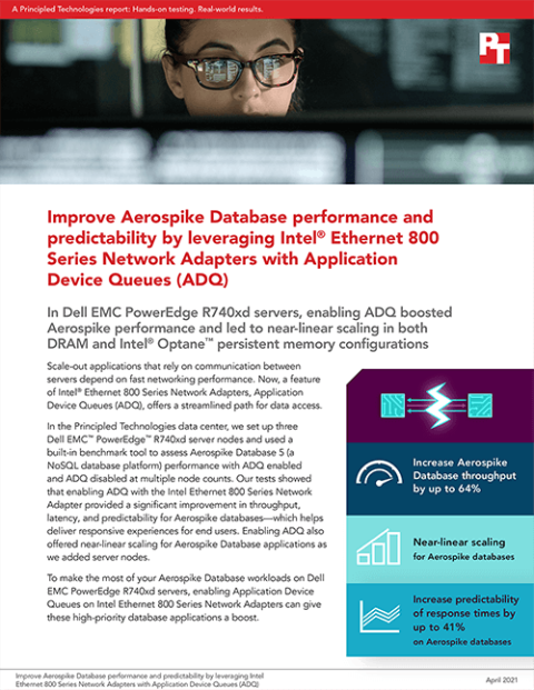 Principled Technologies Releases Study Assessing Aerospike Database ...