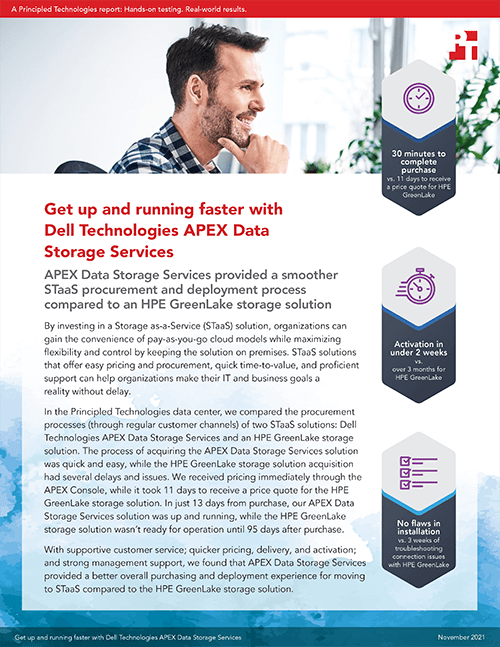 Principled Technologies Releases Study Comparing the Procurement ...