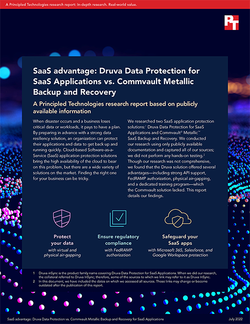 Principled Technologies Releases Research Report Comparing Druva Data ...