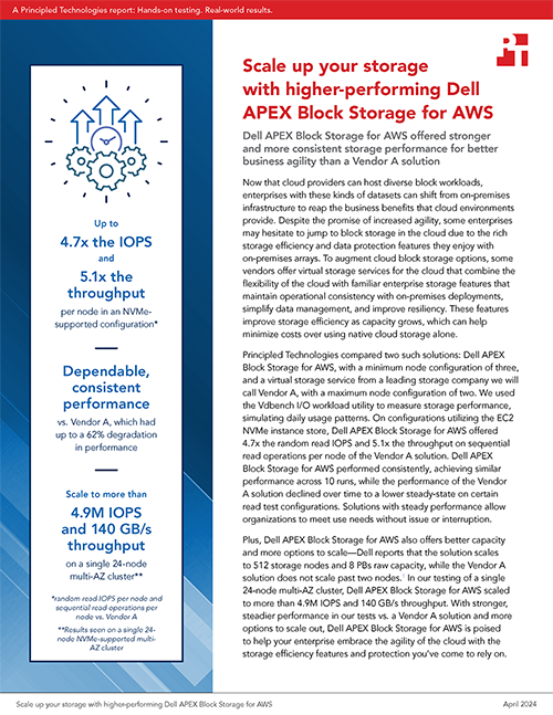New Principled Technologies Study Finds That Dell APEX Block Storage ...
