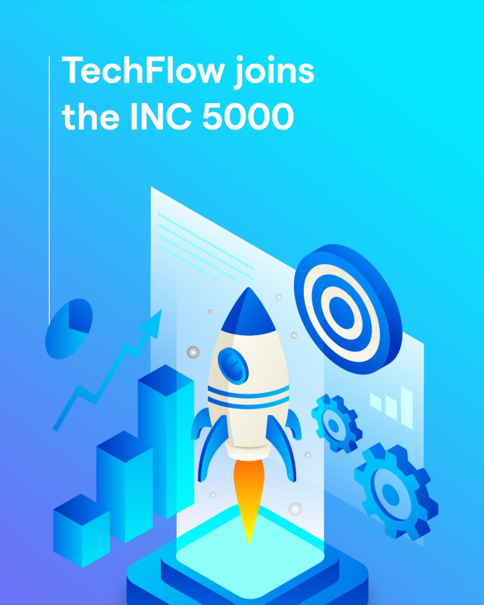 TechFlow Named to Prestigious Inc. 5000 List - PR.com